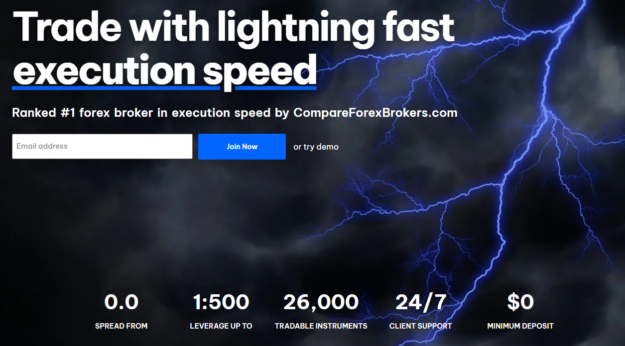 5 Best Trading Platforms for Beginners