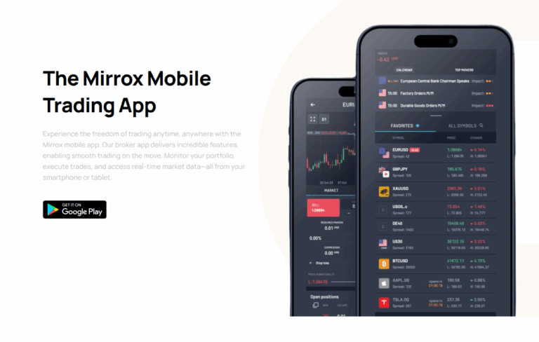 Mirrox Review | Pros and Cons