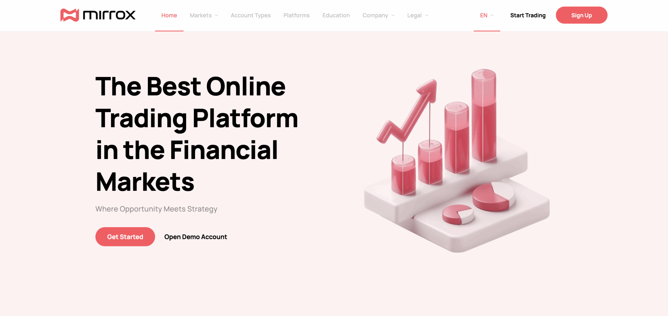 Mirrox Review | Pros and Cons